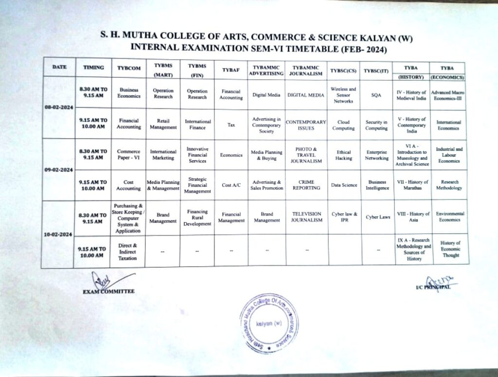 Examination Time Table - Seth Hirachand Mutha College